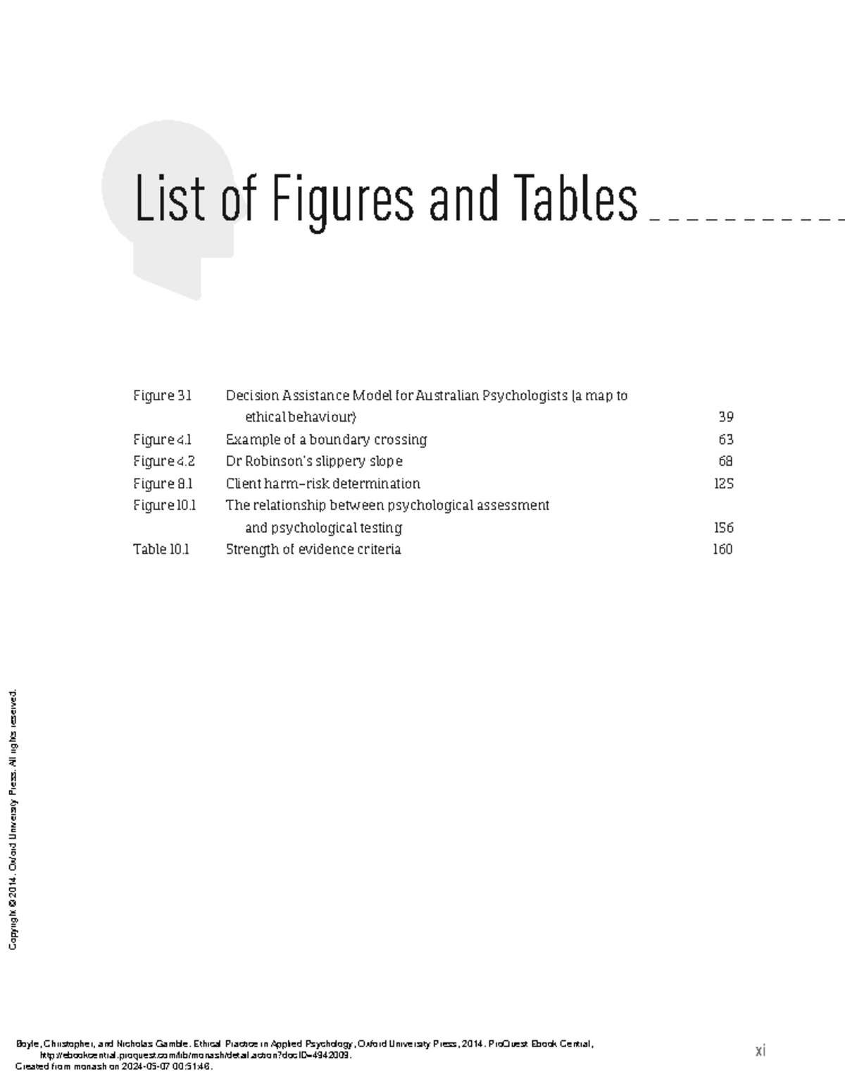 Ethical Practice in Applied Psychology - (List of Figures and Tables ...