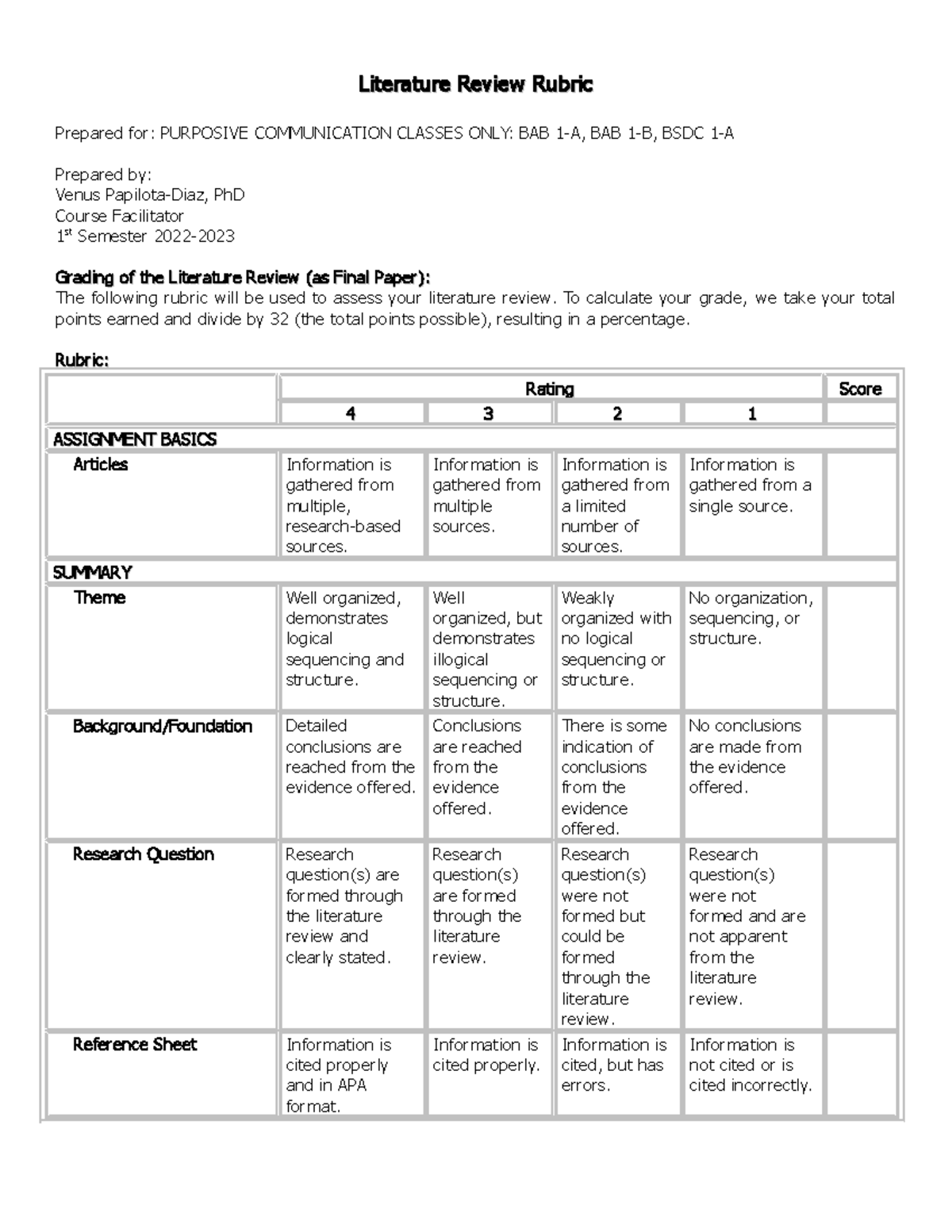 Literature Review Rubric - LLititeerraattururee RReevvieieww ...