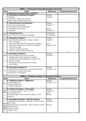 Assignment 1 MGT786 Global Strategic Management - - Studocu