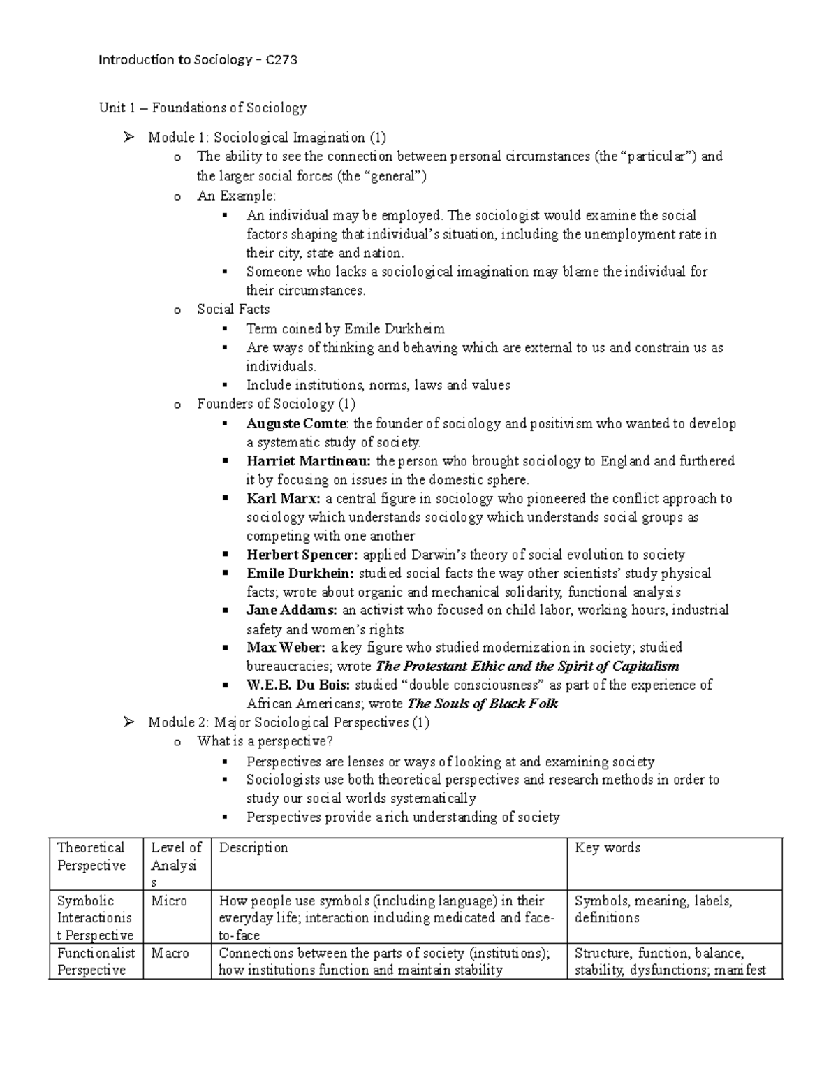 Intro to Sociology - Notes from the Slide video Section 1 and 2 ...