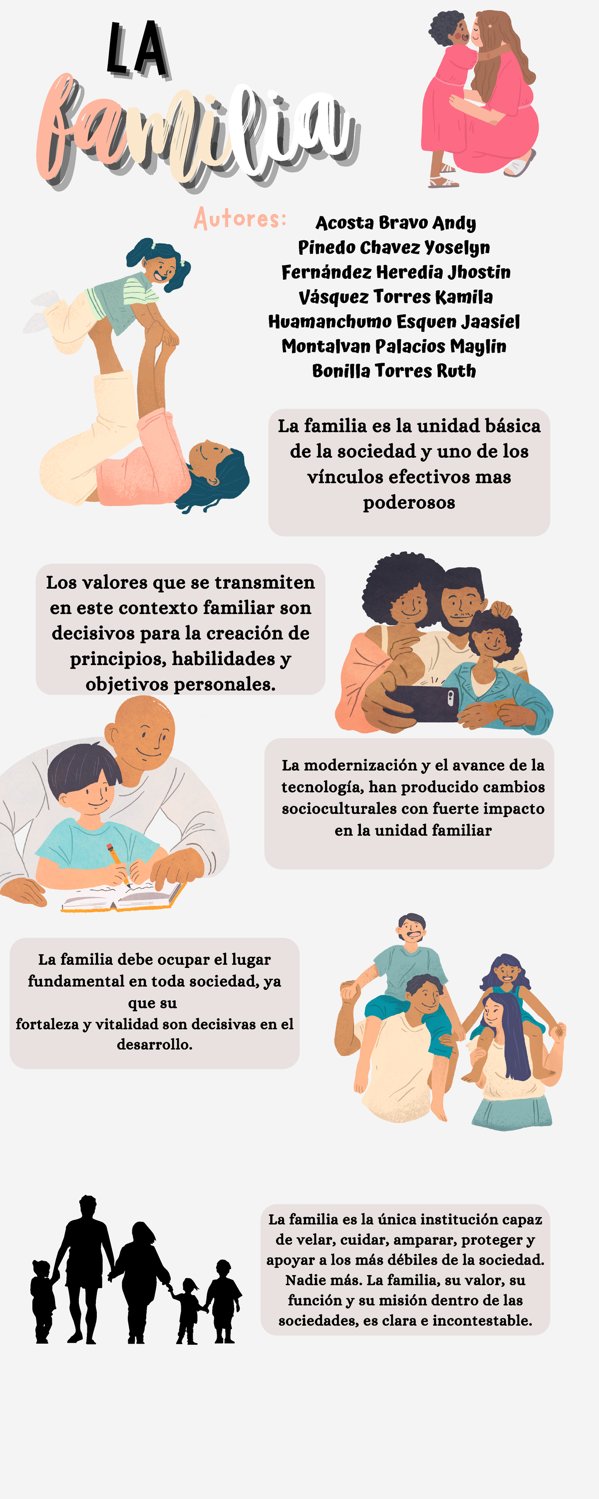 Infografia - Espero te ayude - La familia es la unidad básica de la sociedad y uno de los ...