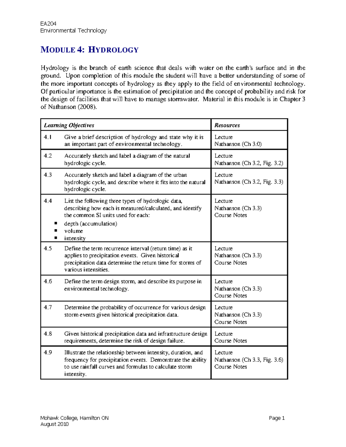 Hydrology. Problem Sets - EA204 Environmental Technology MODULE 4 ...