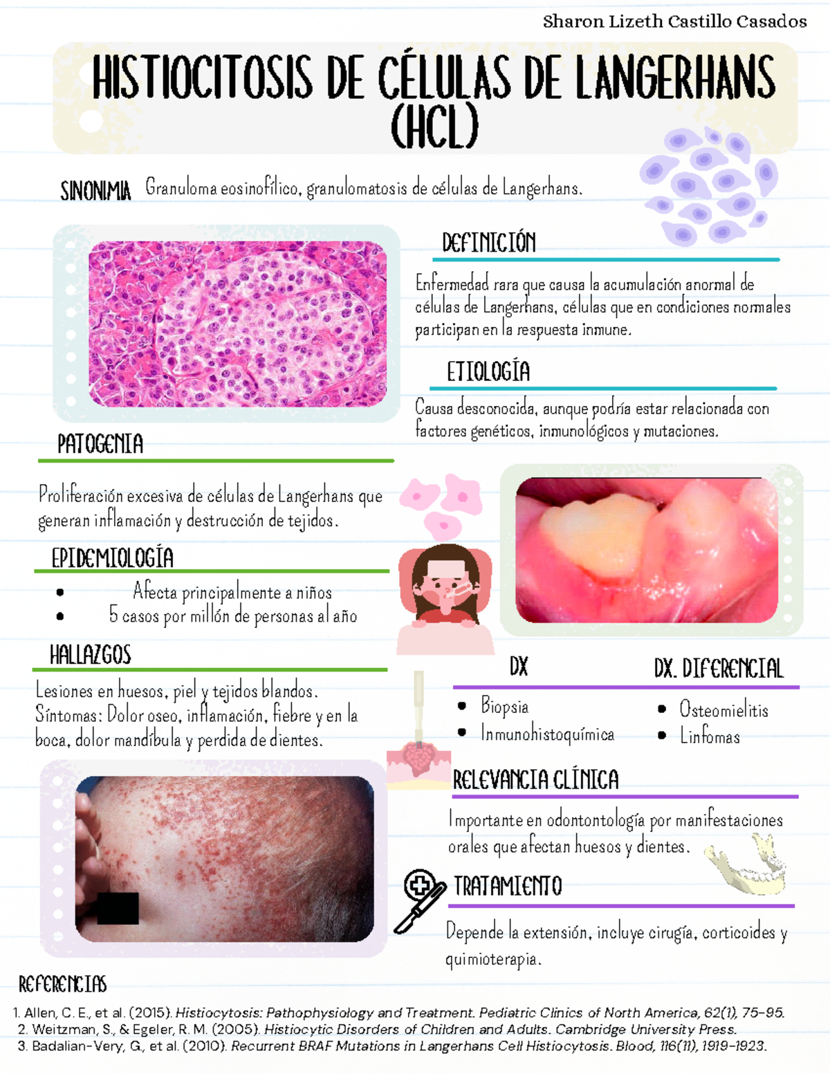 HISTIOCITOSIS DE cÉLULAS DE LANGERHANS - Etiología Epidemiología ...