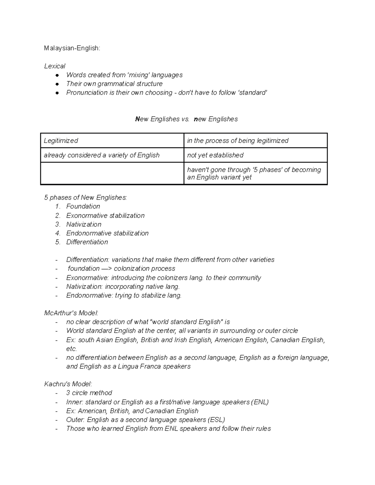Global English Lecture notes #1 - Malaysian-English: Lexical Words ...