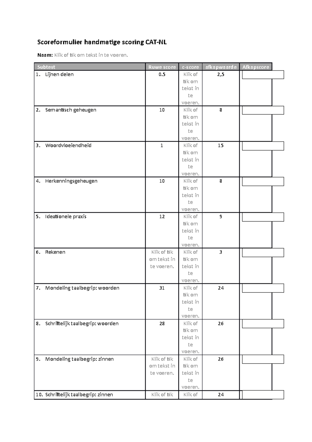 Scoreformulier handmatige scoring CAT-NL - Subtest Ruwe score c-score ...