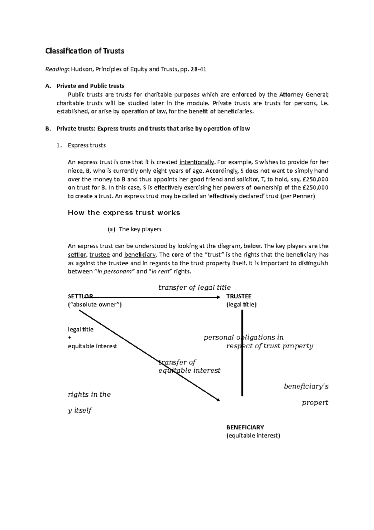 Classification of Trusts - Classification of Trusts Reading : Hudson ...