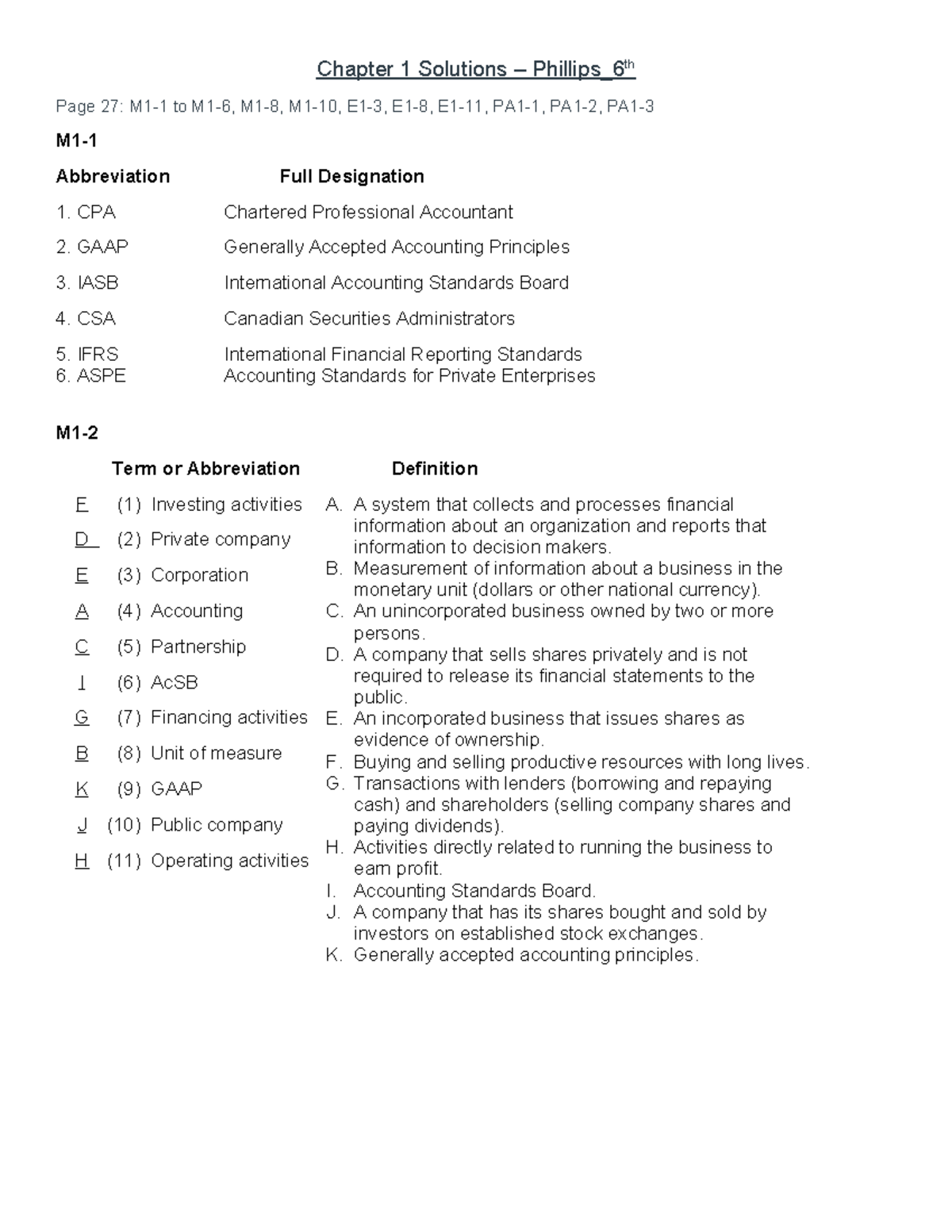 Solutions Chpt1 6e-1 - Chapter 1 Solutions – Phillips_6th Page 27: M1-1 ...