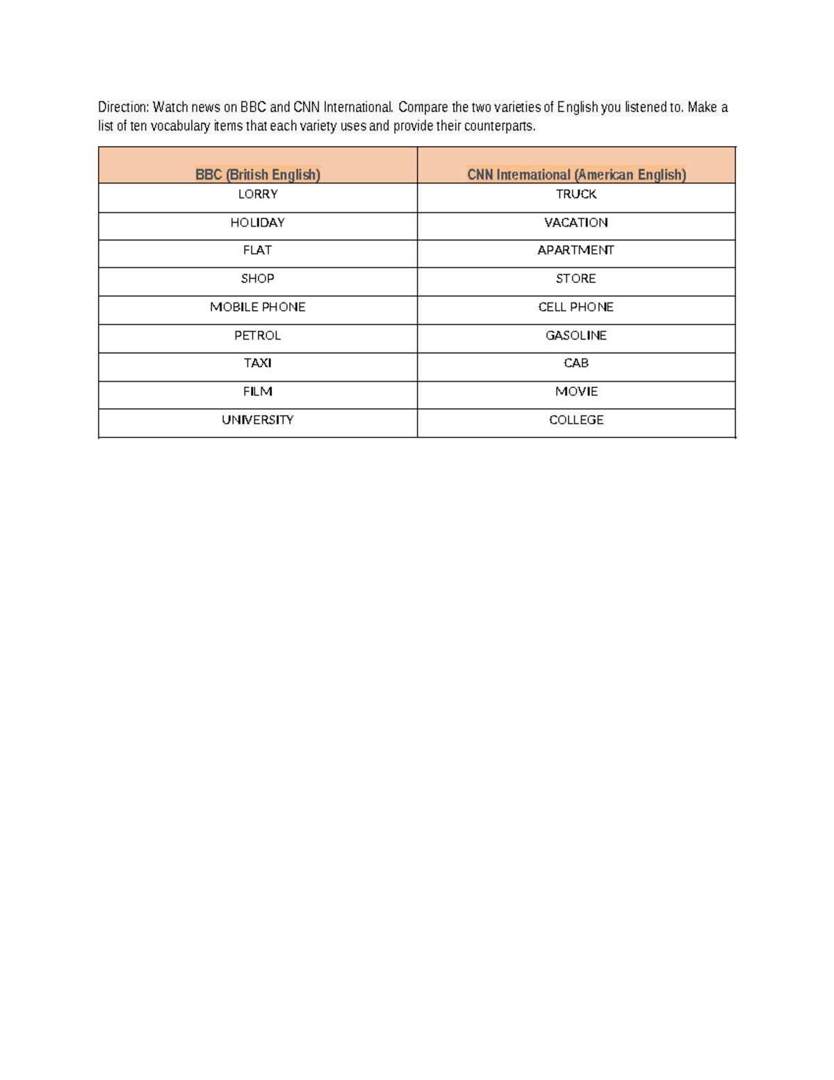 Main Task 1 - English notes - Education - Direction: Watch news on BBC ...