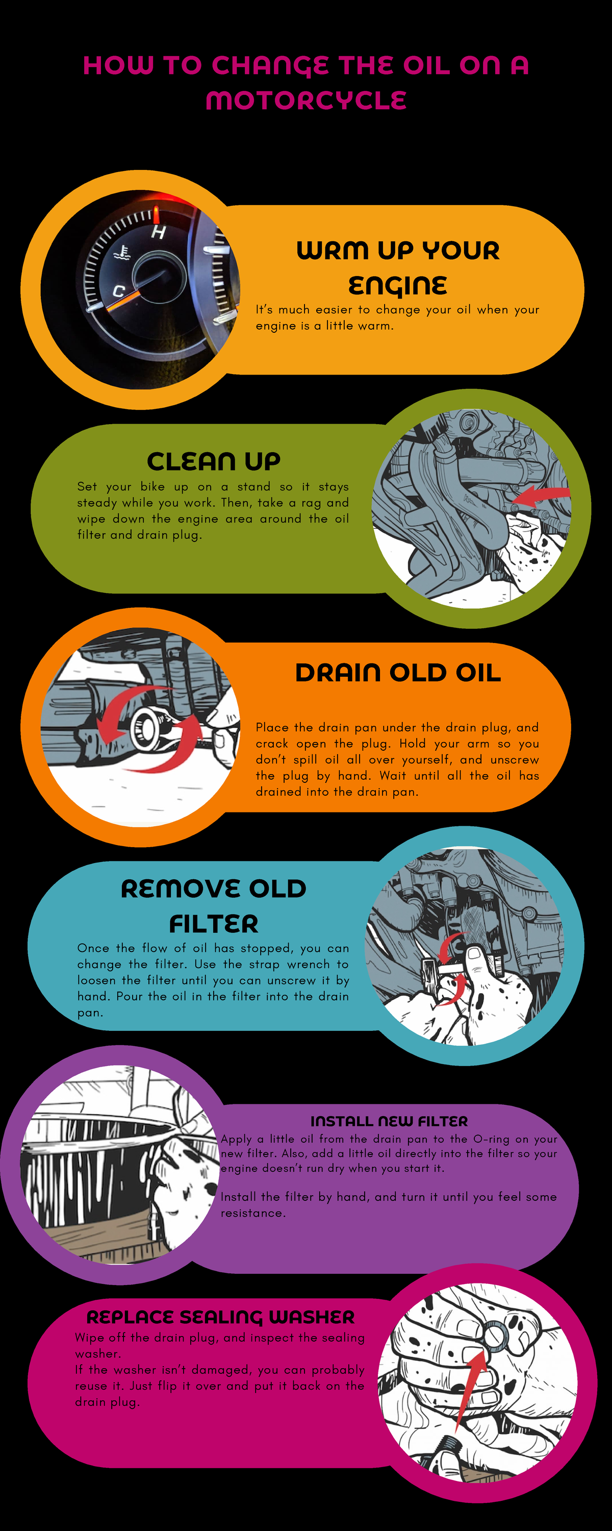 How to Change the Oil on a Motorcycle - HOW TO CHANGE THE OIL ON A ...