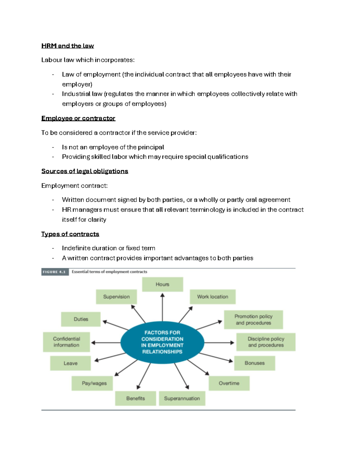 IRHR2270 - Week 10 HRM and Law - HRM and the law Labour law which ...