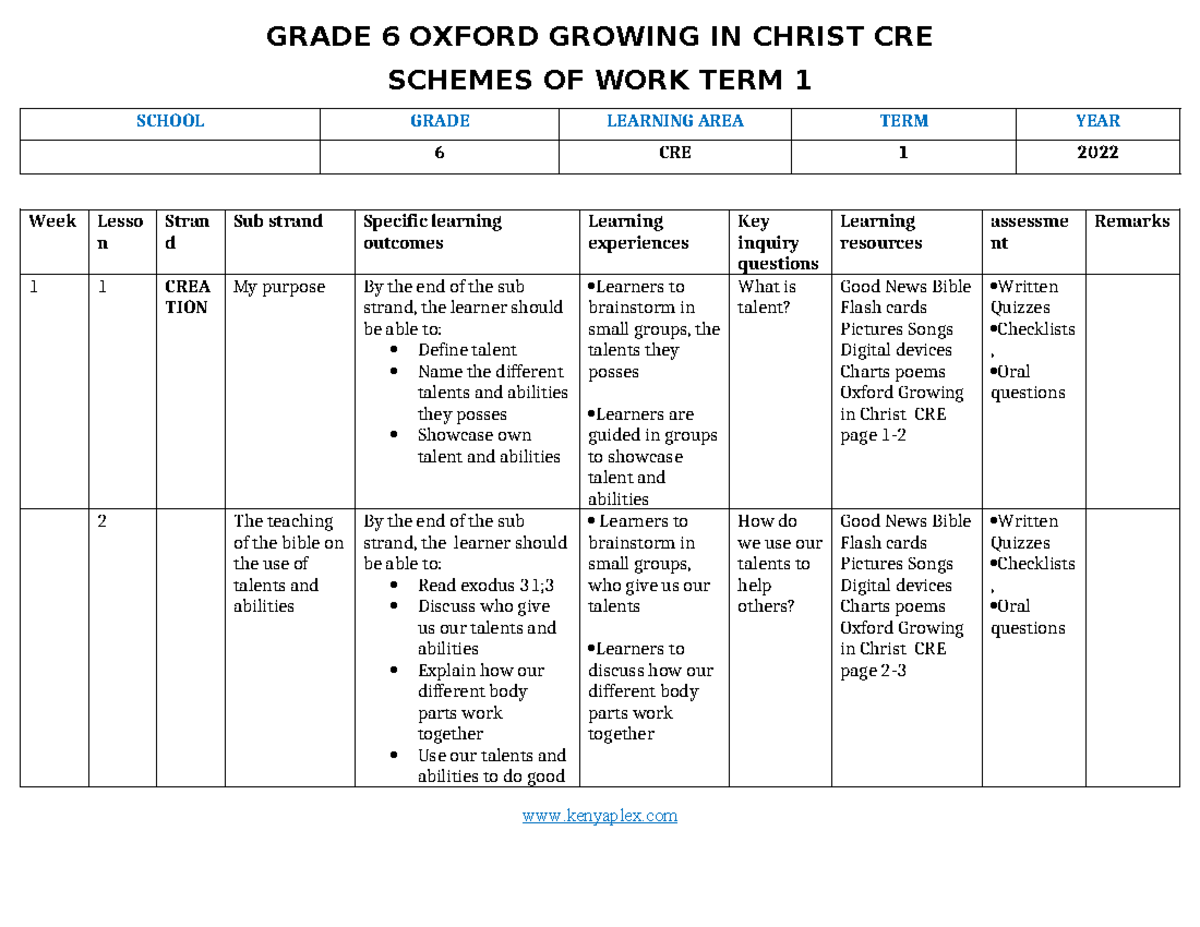 Grade 6 TERM 1 CRE Schemes - GRADE 6 OXFORD GROWING IN CHRIST CRE ...
