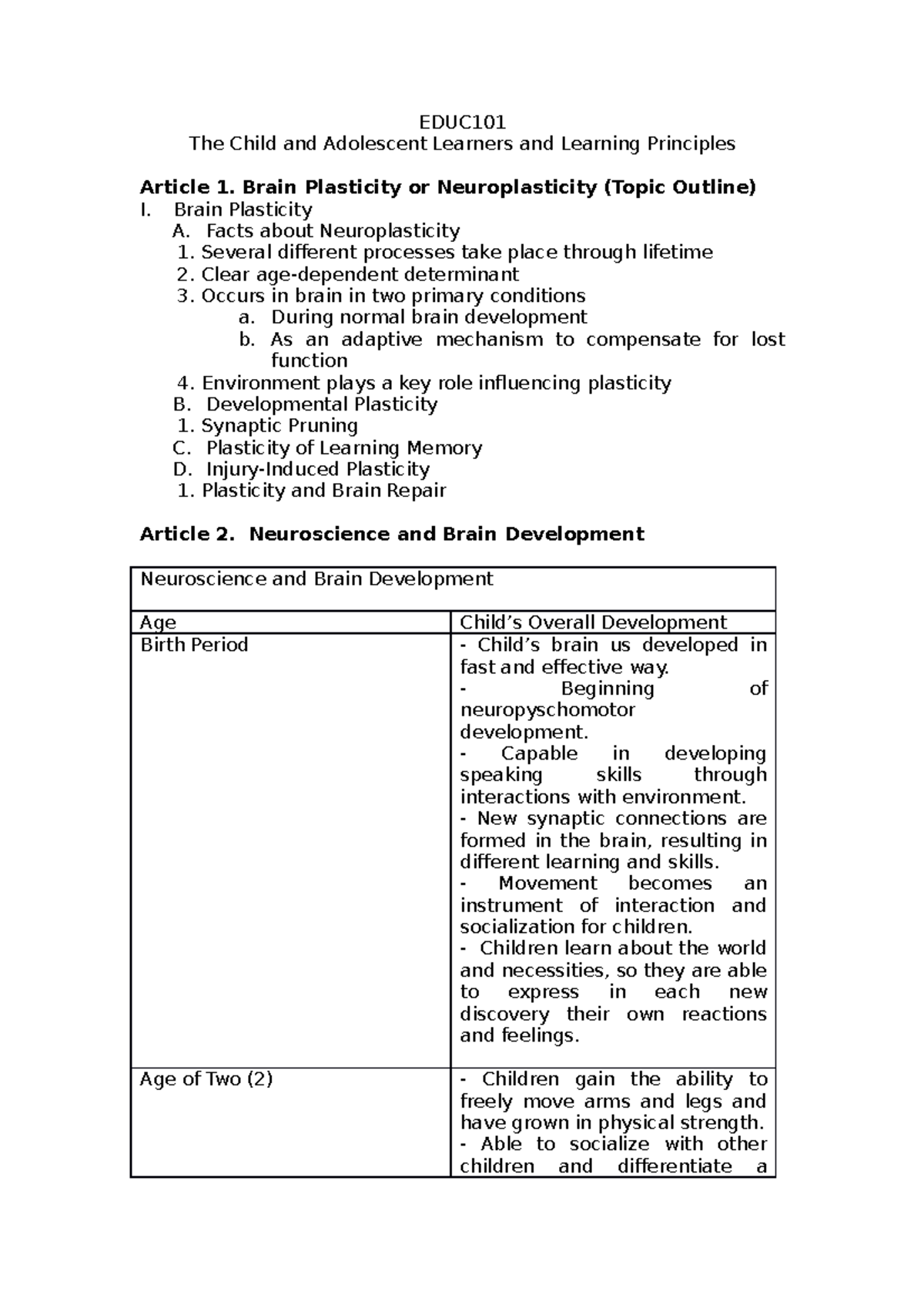 EDUC101-Topic Outline - EDUC The Child and Adolescent Learners and ...