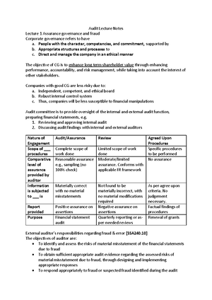 Audit Controls, summary of TOC, SAP, TODs - Objective Control TOC Sales ...