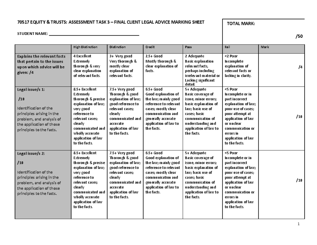 Rubric - Task 3 Assignment Autumn 2021-1 - 1 70517 EQUITY & TRUSTS ...