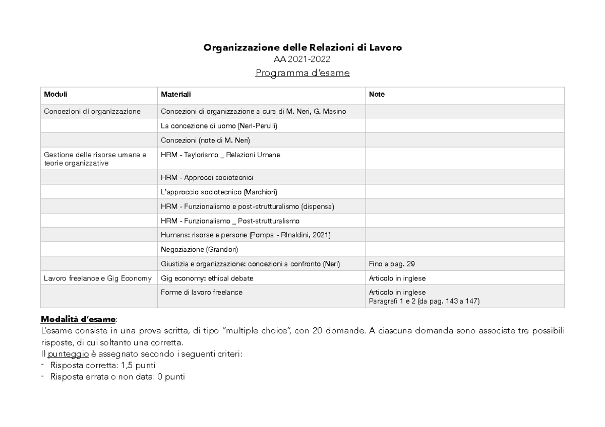 Programma ORL 2021-2022 - Organizzazione delle Relazioni di Lavoro AA 2021- Programma d’esame ...