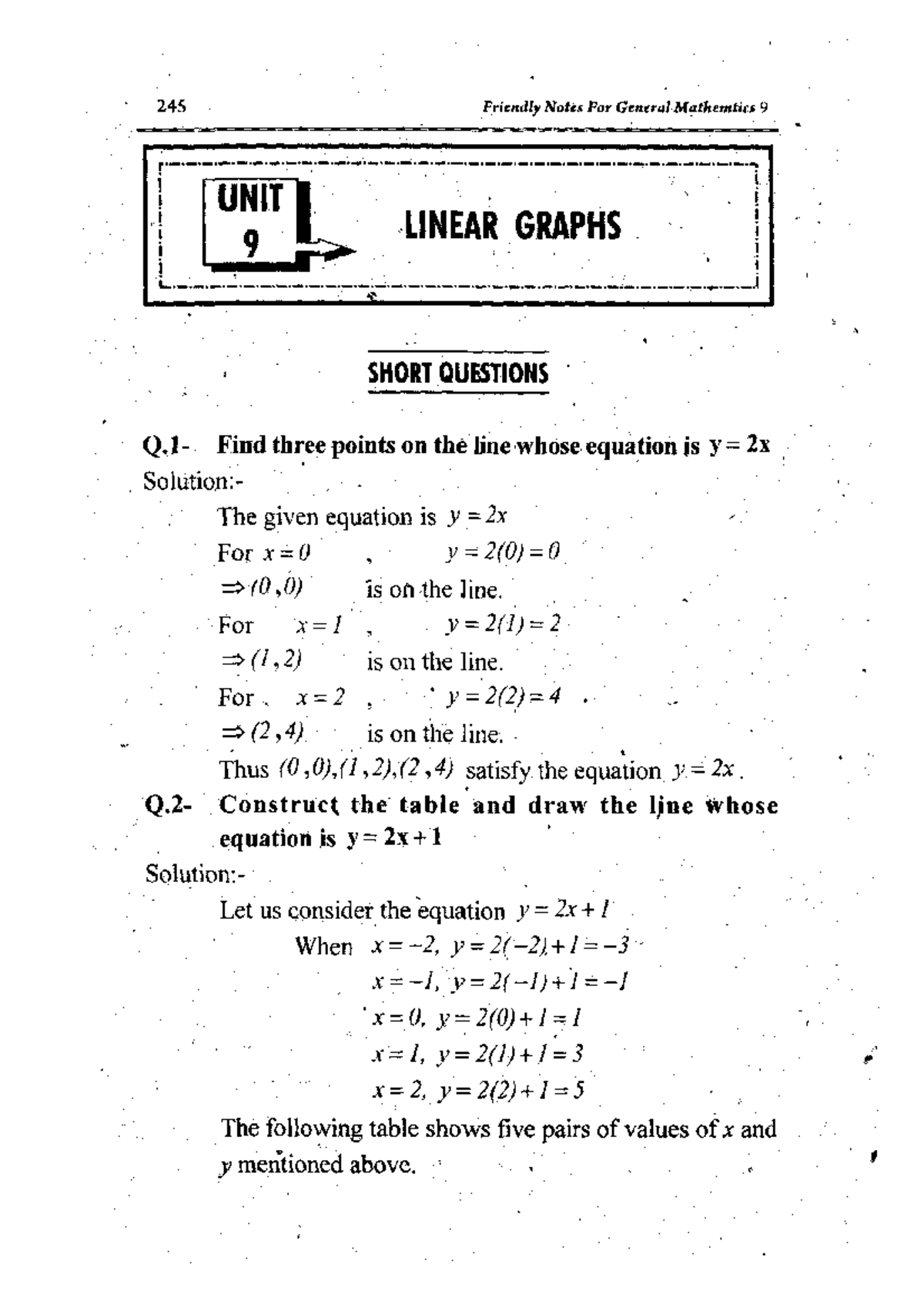 Unit09-linear-graphs - 245 Friendly Notes For General Mathemtics 9 UNIT ...