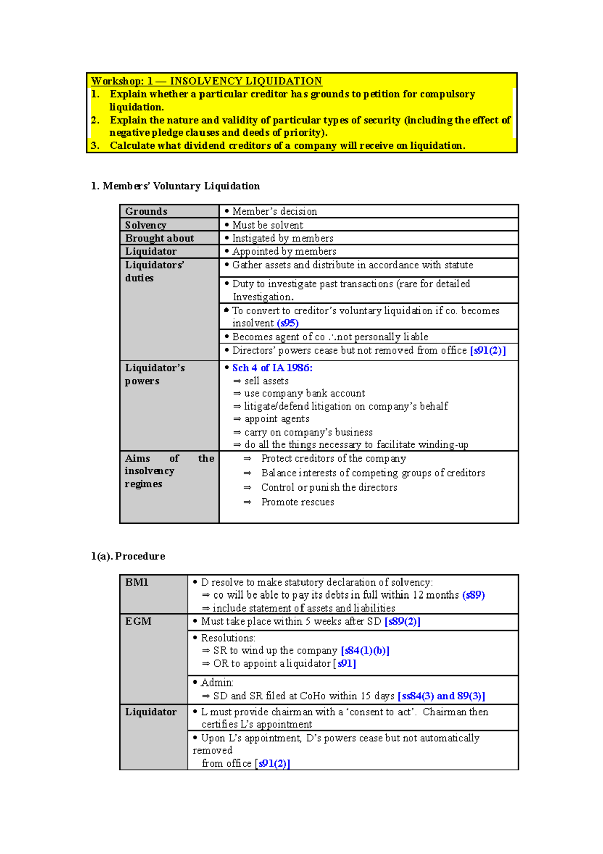 ISWorkshop 1 - LPC Checklist - Workshop: 1 — INSOLVENCY LIQUIDATION 1 ...