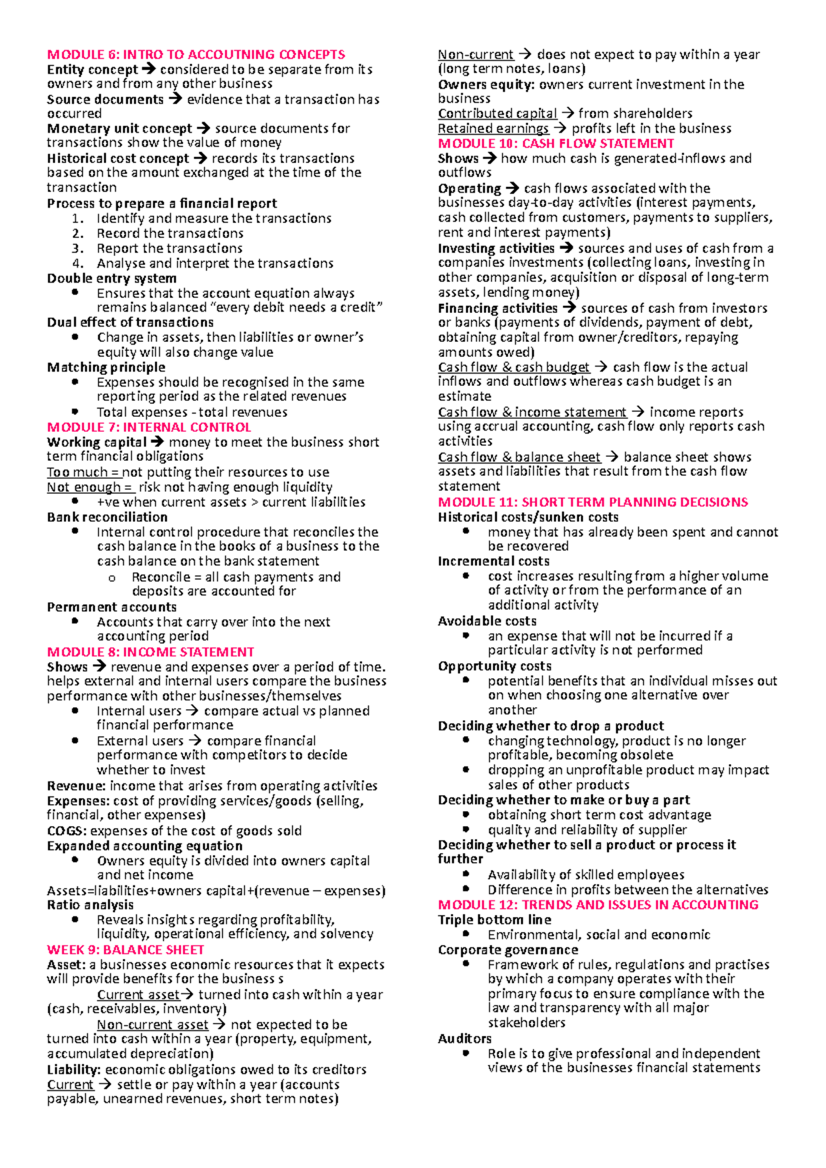 Cheat sheet mod 6-13 - MODULE 6: INTRO TO ACCOUTNING CONCEPTS Entity ...