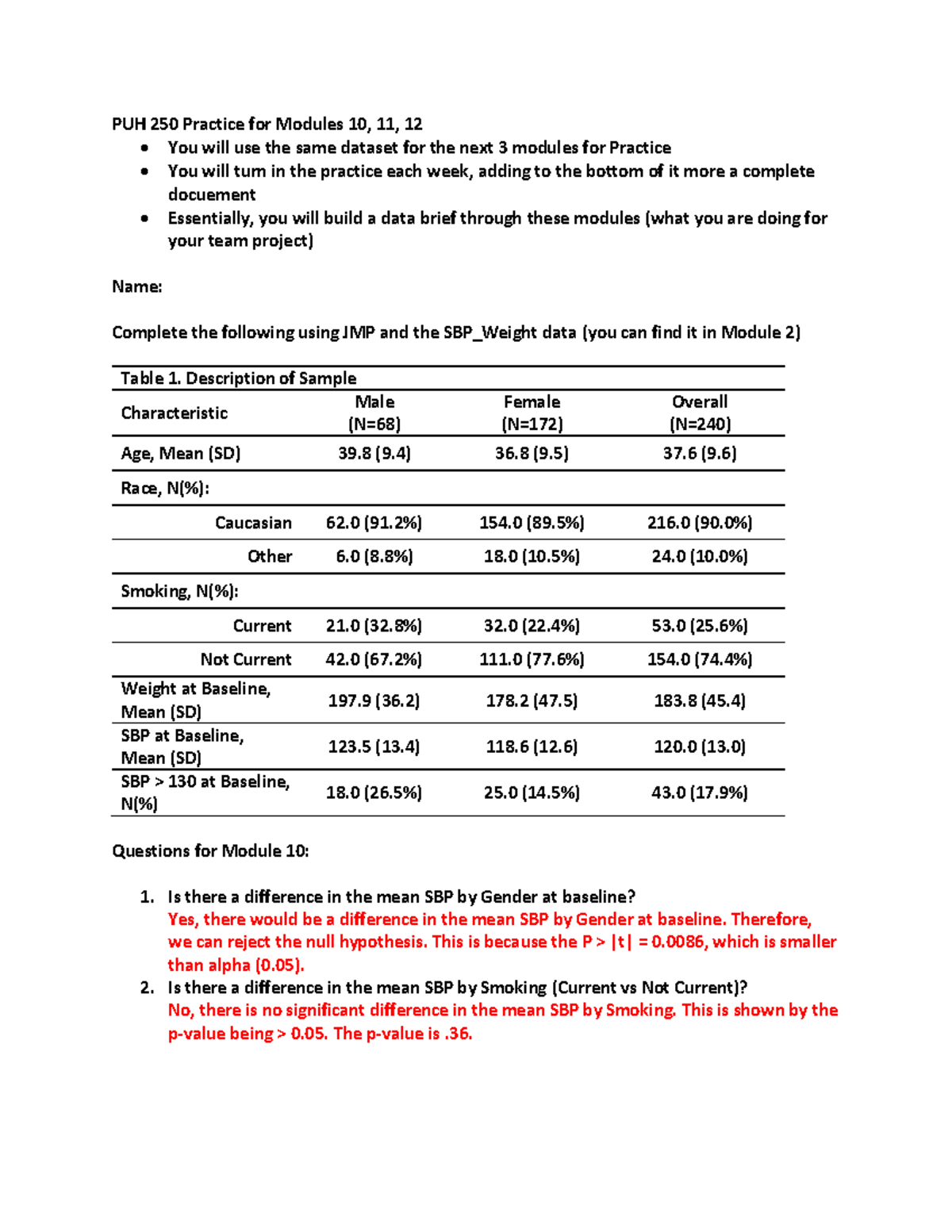 PUH Module 11 Final - PUH 250 Practice for Modules 10, 11, 12 - You will use the same dataset ...