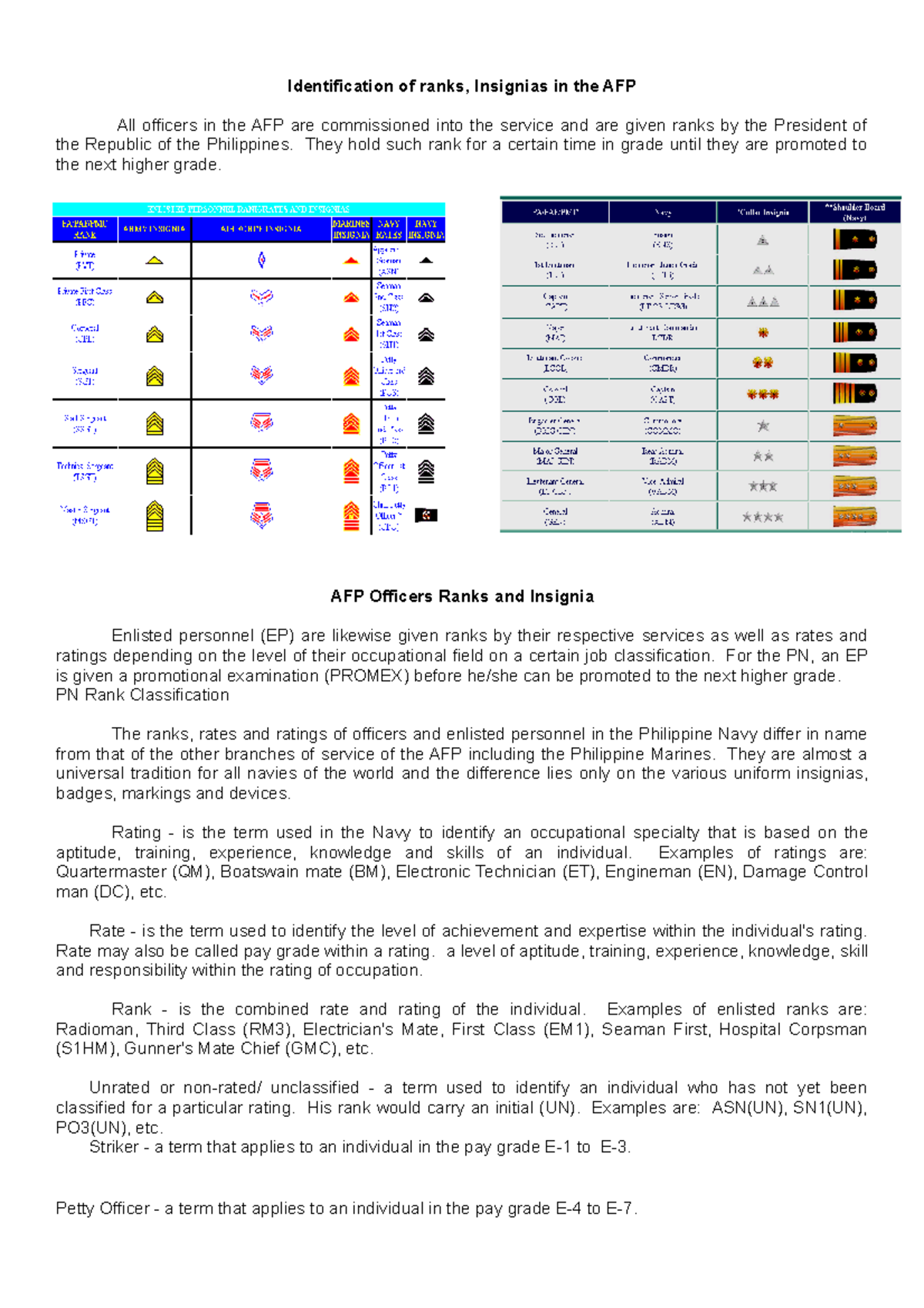 4 - INFORMATION ABOUT NAVY - Identification of ranks, Insignias in the ...