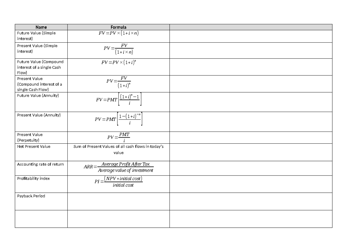 Formula sheet - Name Formula Future Value (Simple interest) FV =PV ×( 1 +i ×n) Present Value ...