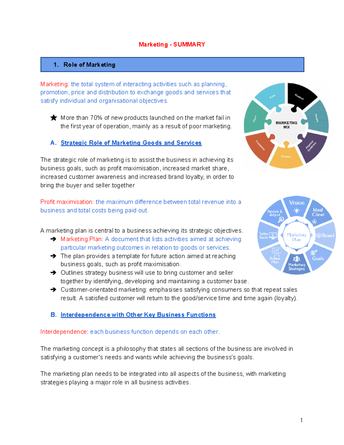 Overall basics for Marketing - Marketing - SUMMARY **1. Role of ...