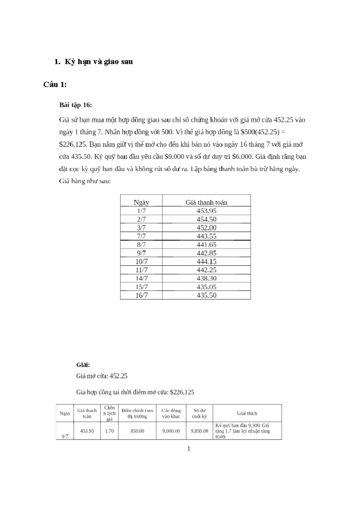 Giải BT QTRR - kỳ hạn & giao sau - 1. Kỳ hạn và giao sau Câu 1: Ngày Giá thanh toán Điều chỉnh ...