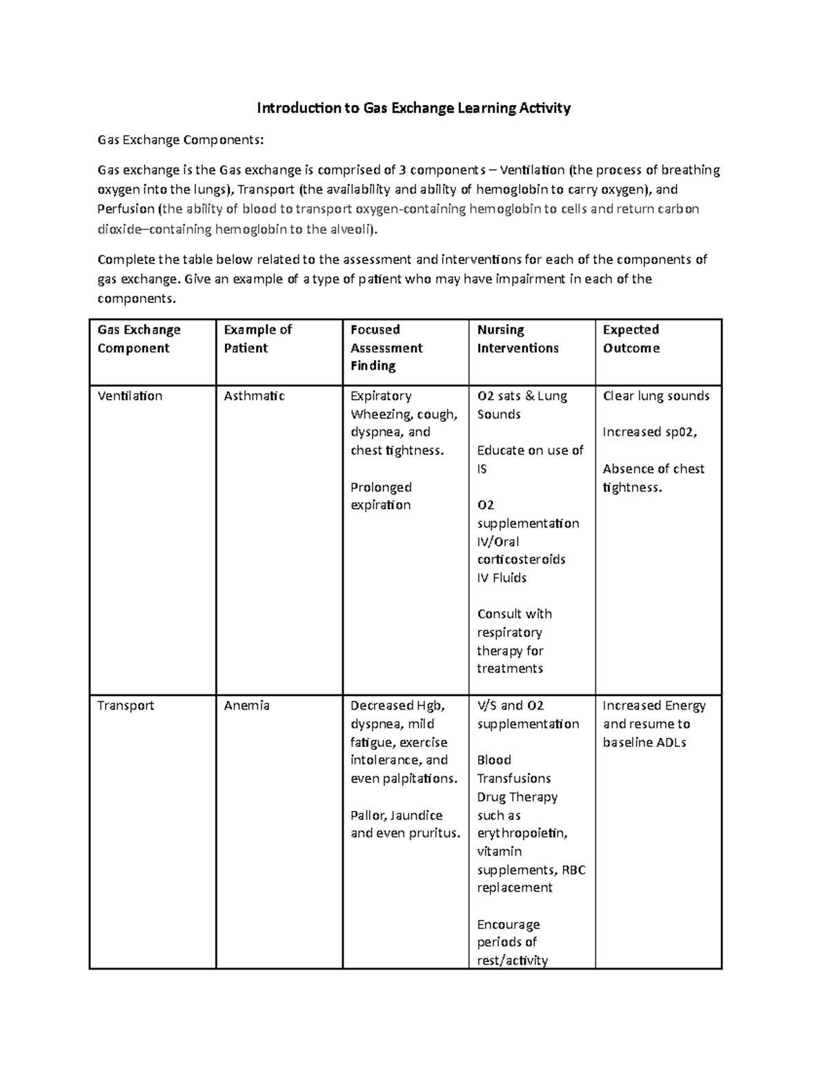 Introduction to Gas Exchange Learning Activity - Complete the table ...