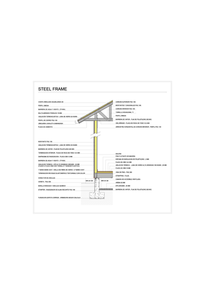 Corte Integral Cubierta Inclinada - Chapa ondulada galvanizada ...