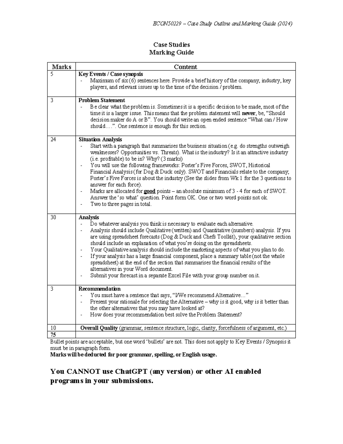 ECON50229 - Case Study Outline and Marking Guide (2024a) - Provide a ...