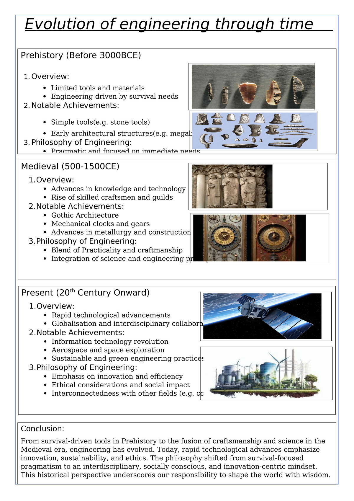 Evolution of engineering through time - Evolution of engineering ...