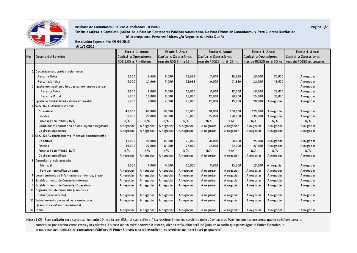 Csdfg Tarifario punto de partida - Instituto de Contadores Públicos ...