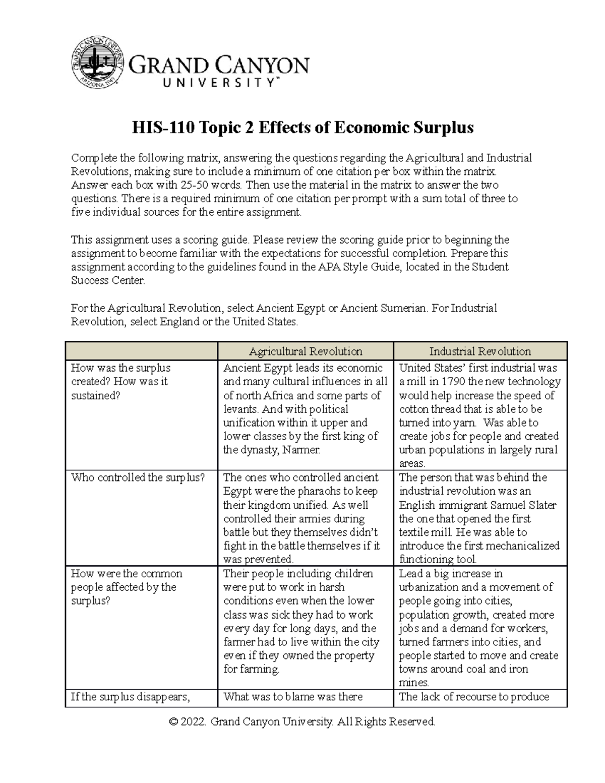 HIS 110 RS T2Effects Economic Surplus - HIS-110 Topic 2 Effects of ...