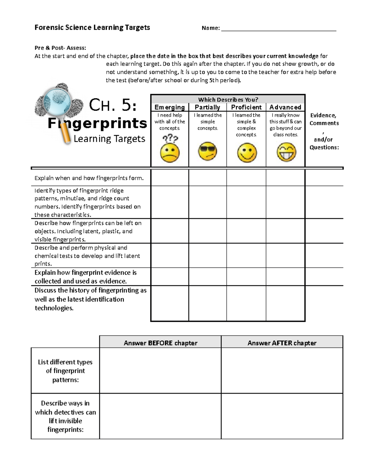 Fingerprints Learning Targets and Review Questions - Forensic Science ...