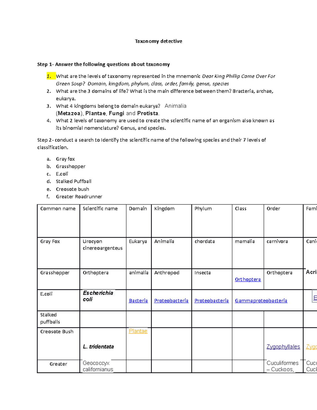 Taxonomy detective - Taxonomy detective Step 1- Answer the following ...