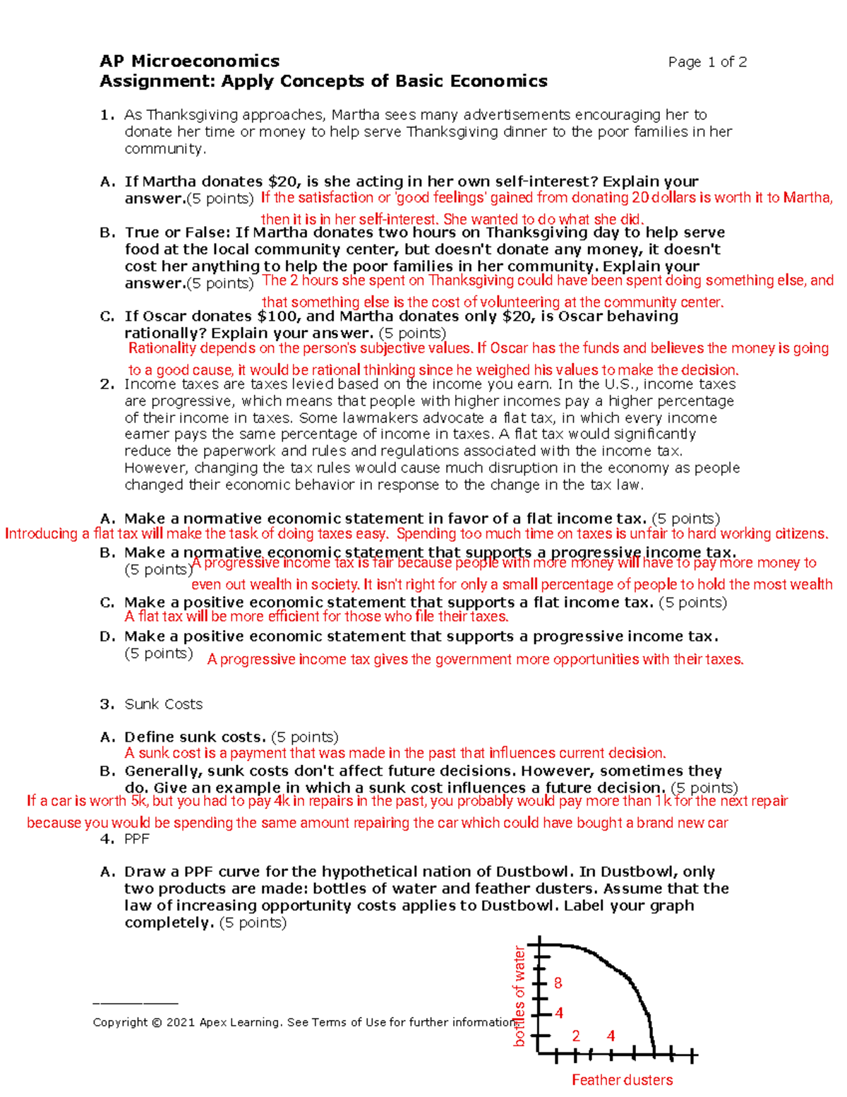 2.1.5 Practice for microecon - ____________ AP Microeconomics ...
