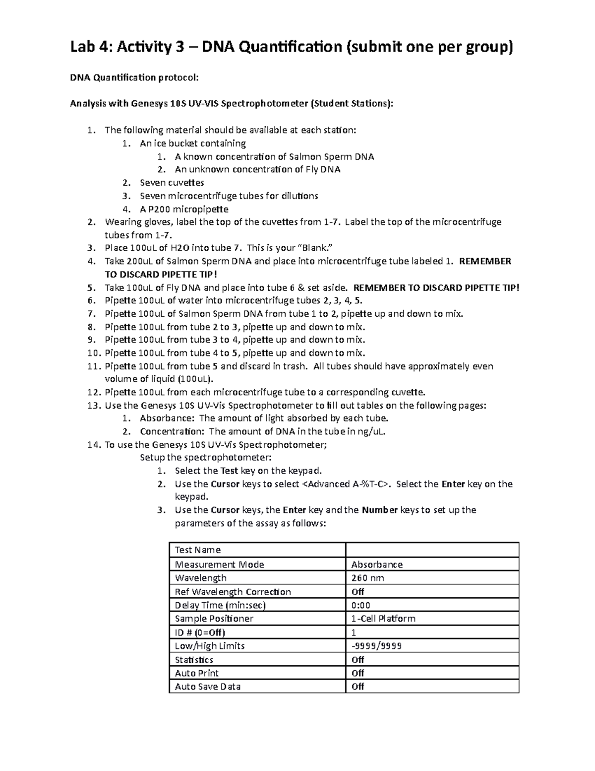 Lab 4 - Activity 3 - DNA Quantification Protocol - DNA Quantification protocol: Analysis with ...