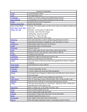 ASL Lesson 2 Vocab - ASL 201 Lesson 2 Vocabulary Sign Video Notes Deaf ...