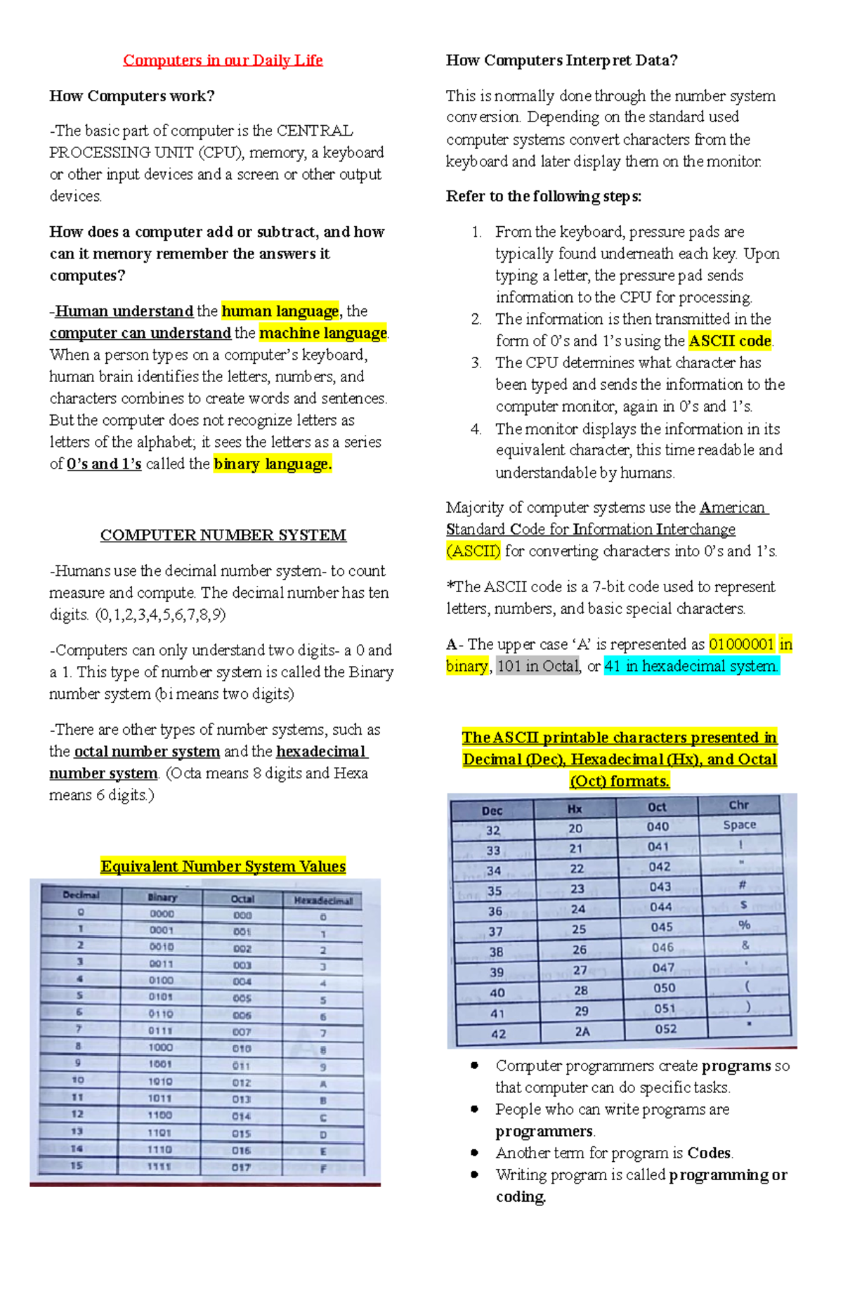 Reviewer - Computers in our Daily Life How Computers work? -The basic ...