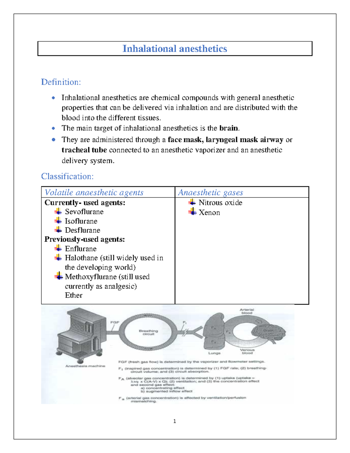 Inhalational anesthetics - 1 Inhalational anesthetics Definition ...