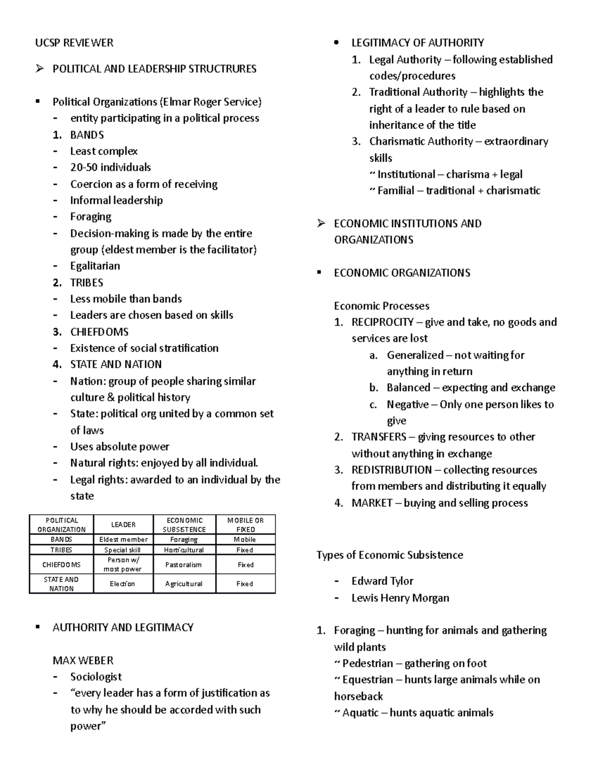 Understanding Culture, Soceity and Politics - UCSP REVIEWER POLITICAL ...