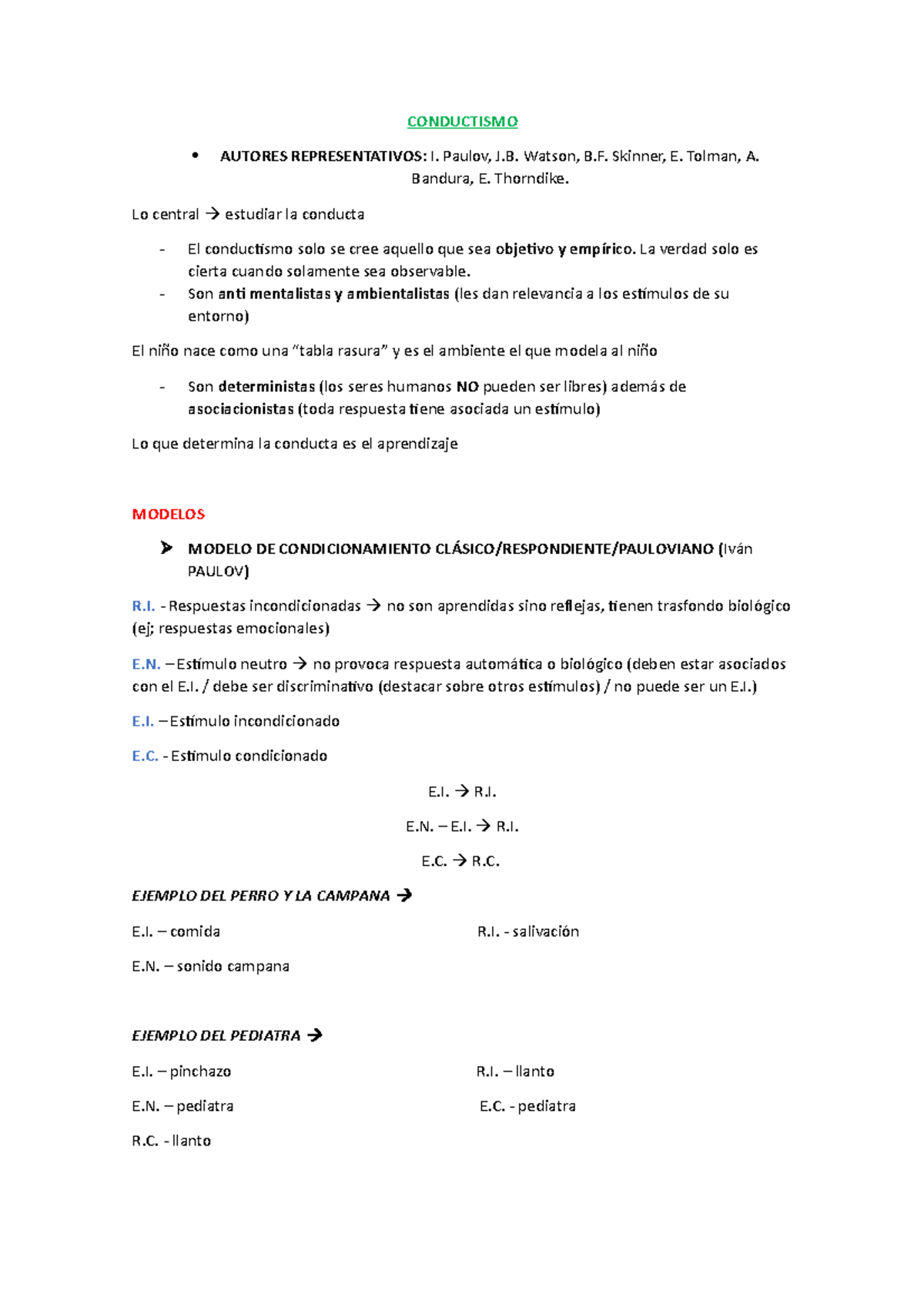 (4) Conductismo - CONDUCTISMO AUTORES REPRESENTATIVOS: I. Paulov, J ...