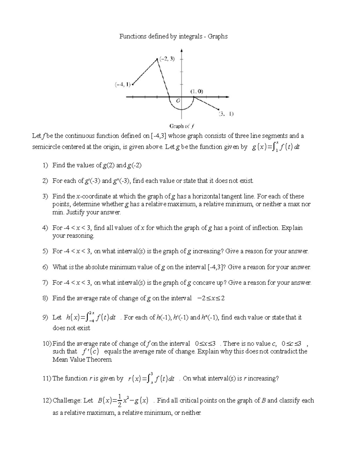 Functions As Integrals Graphs 1 Functions Defined By Integrals
