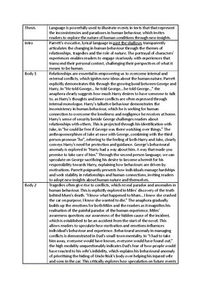 Asian Australian Poetry summary - Language has the power to both ...