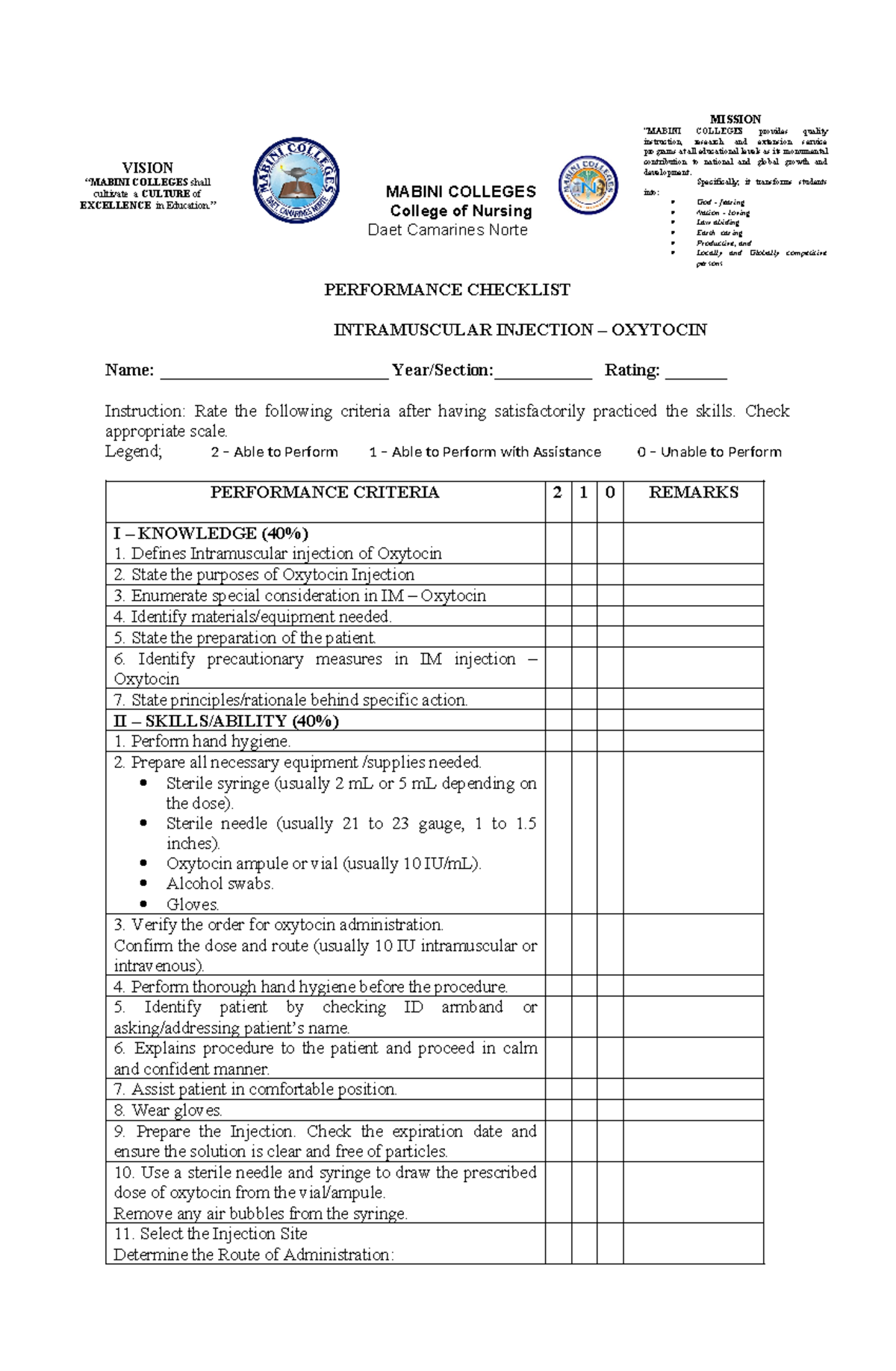 Checklist - Oxytocin Intramuscular Injection - MABINI COLLEGES College ...