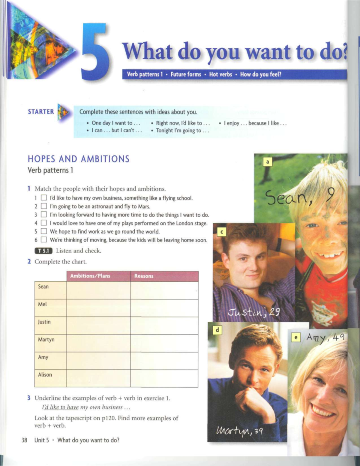 Chapter 5 and 6 - What do you want to do? Verb patterns 1 • Future ...