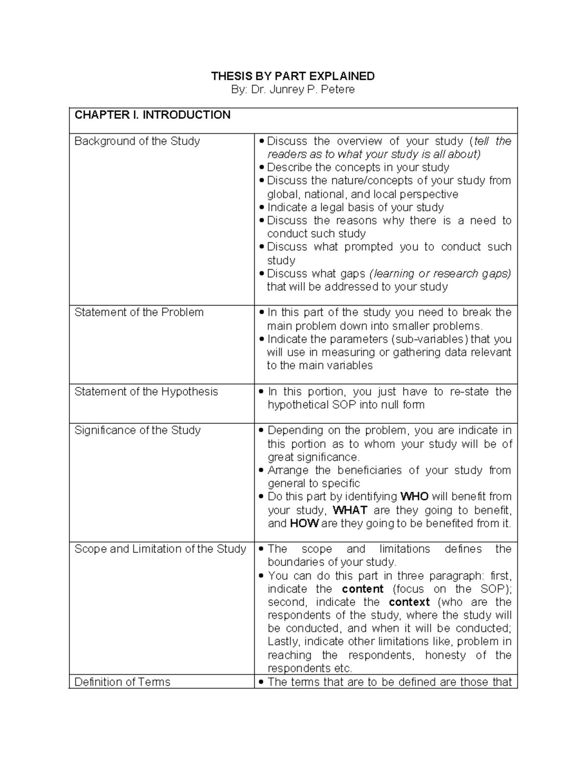 Thesis Explained by Part - THESIS BY PART EXPLAINED By: Dr. Junrey P ...