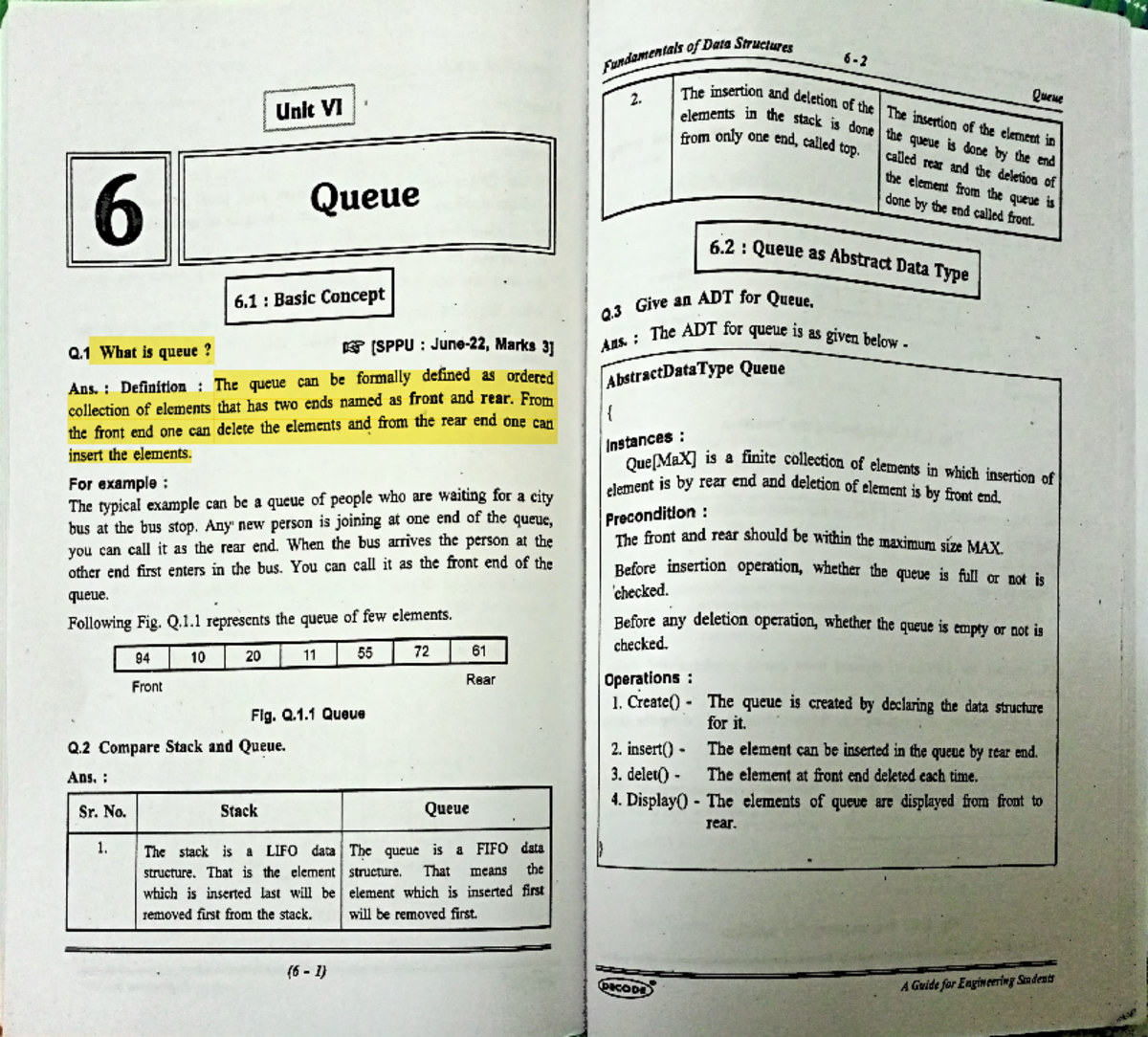 Fds ut6 decode - of Data Structures 6- Fundamental insertion and ...