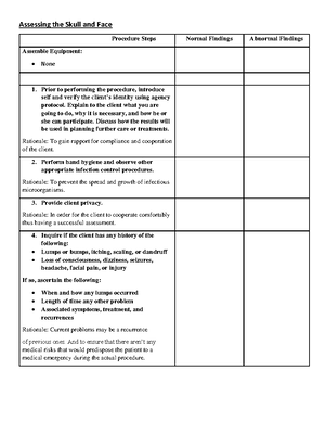 Physical assessment- Checklist (Repaired) - Assessing Appearance and ...