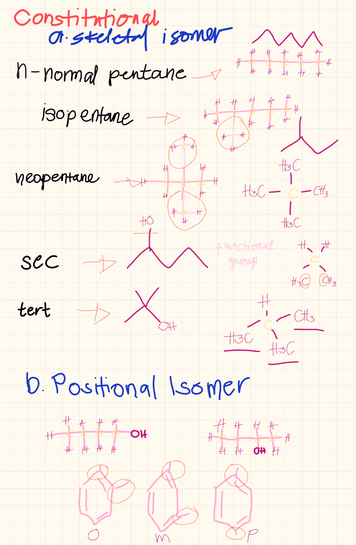 Isomers - Summary Organic Chemistry - Constitutional a steletal isomer ...